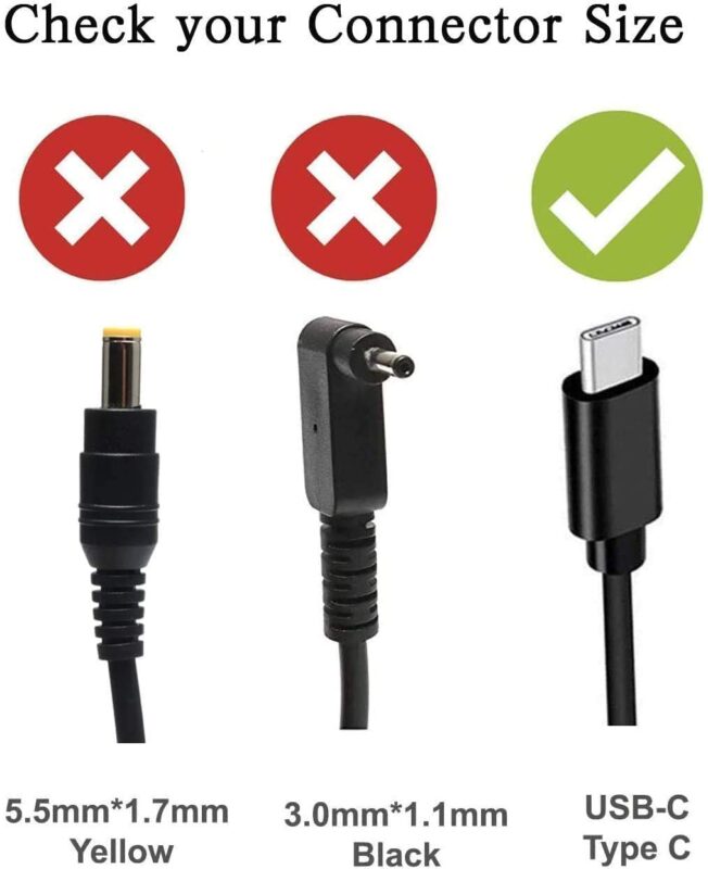 Lenovo ThinkPad 65W 20V 3.25A USB C Type C Charger – IT Palace Hub
