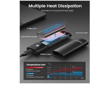 M.2 NVMe SSD Enclosure Thunderbolt 3 USB C Adapter Speed USB 3.2 NVME ...