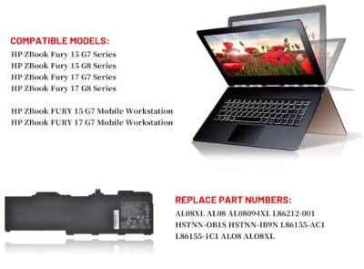 AL08XL Laptop Battery HP ZBook Fury 17 G7 ZBook Fury 17 G8 Series P/N ...